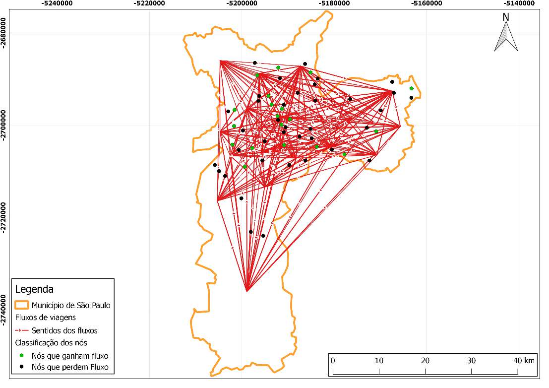 Fluxo de Viagens por bicicletas | Spatialnode