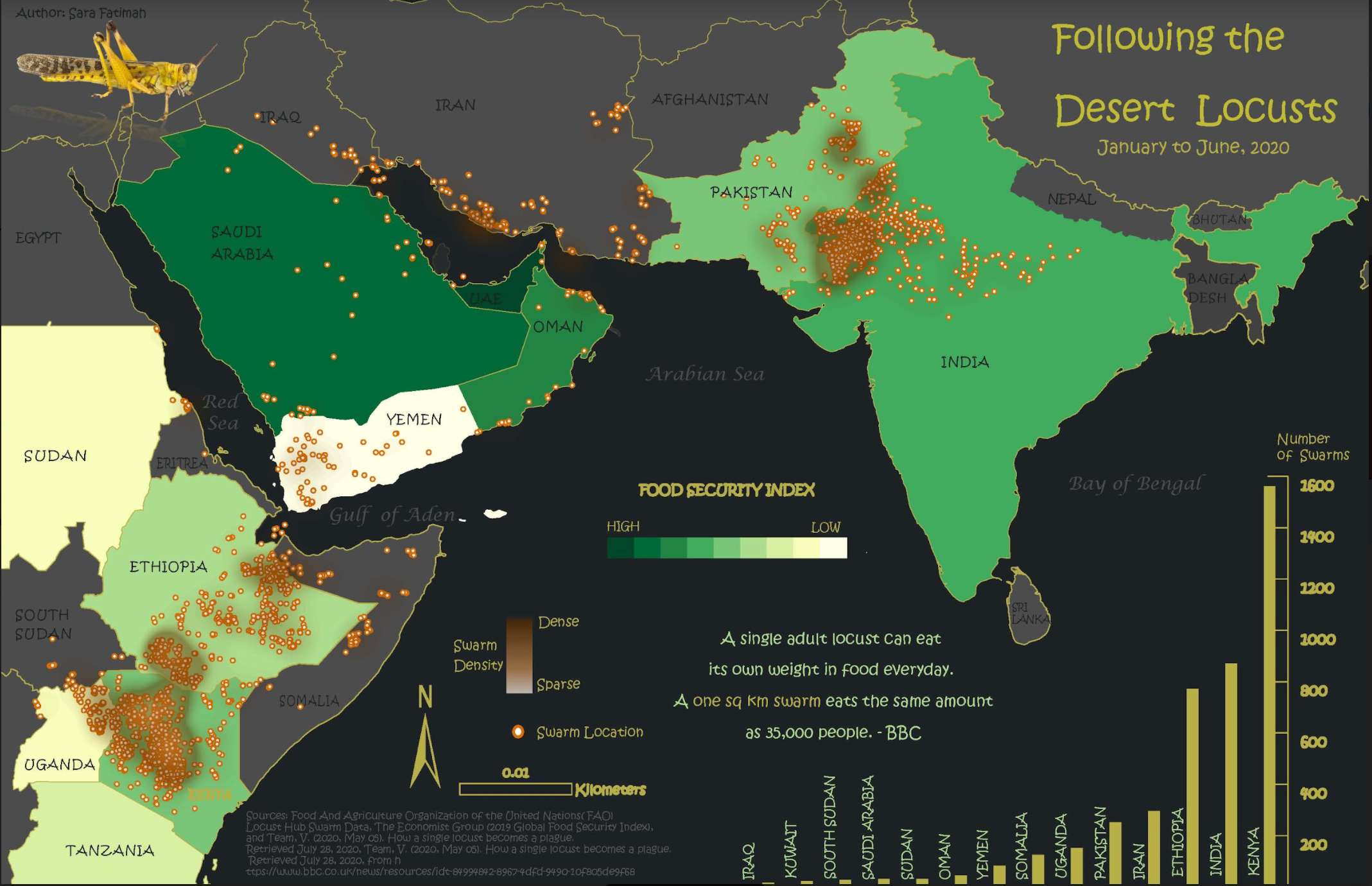 Following the Desert Locusts | Spatialnode