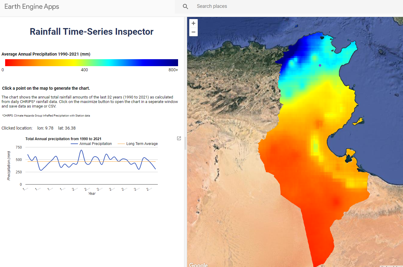Rainfall Time Series Inspector | Spatialnode