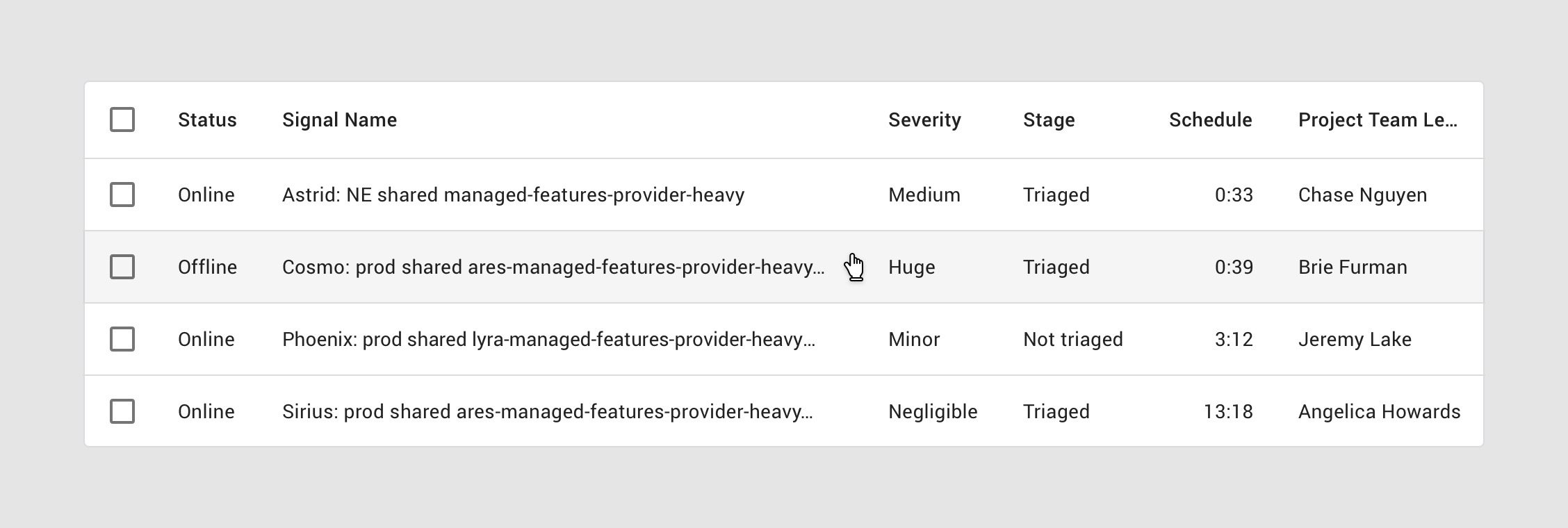 Html Table Design Examples | Decoration Examples
