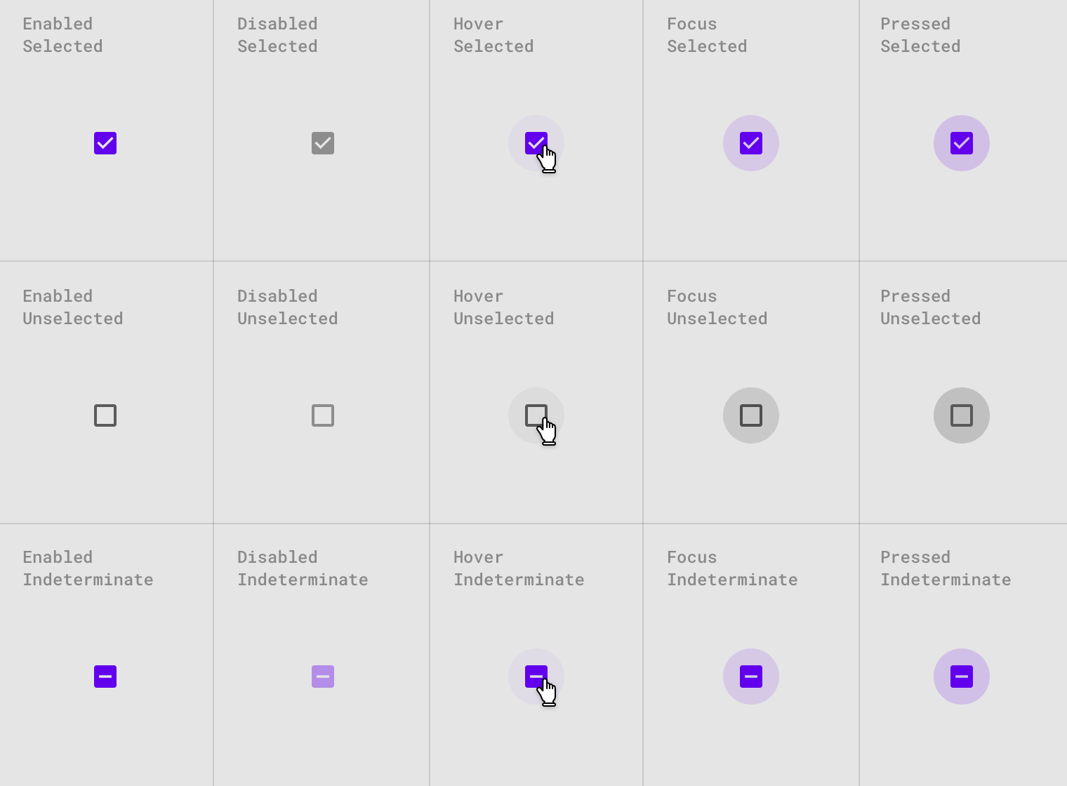 Disabled Indeterminate Checkbox Styling · Issue 14415 · Angularcomponents · Github