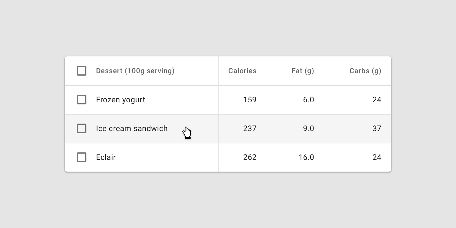 [Feature Request] Column dividers in data tables · Issue #3364 · vuetifyjs/vuetify · GitHub