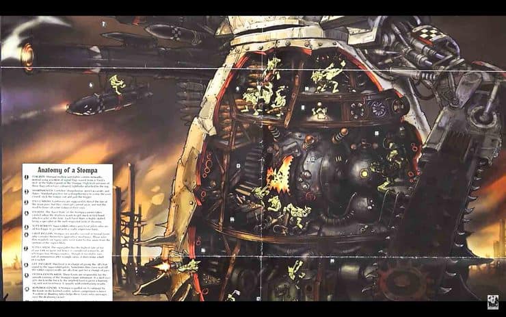 Retro 40k Poster: Orks Stompa Cut-Away - Spikey Bits