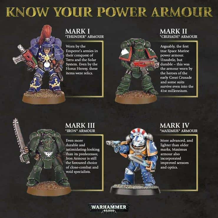 Do You Know Your Power Armor Pic Of The Day Spikey Bits