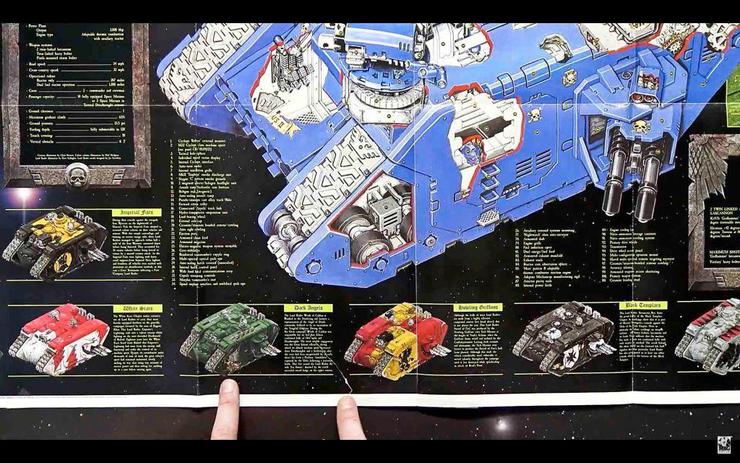 Retro 40k Posters: Cut-Away Land Raider & Predator