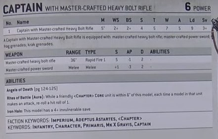 Primaris chaplain datasheet