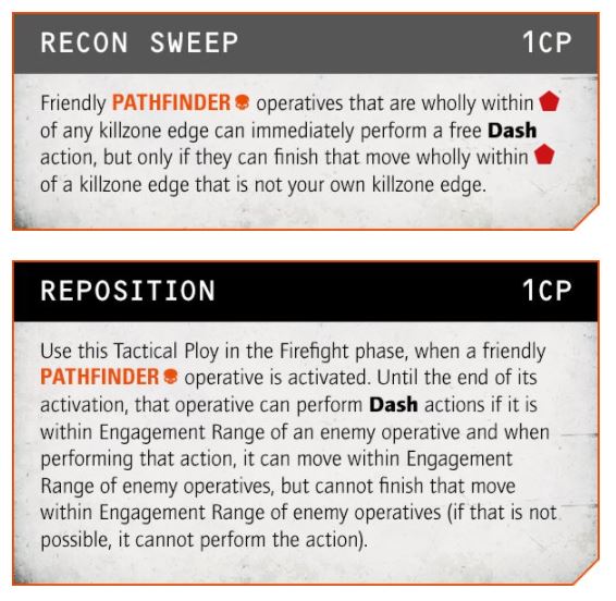 Kill Team Rules Pdf Download Sydney Verdiguel kill-team-rules-pdf-download-sydney-verdiguel
