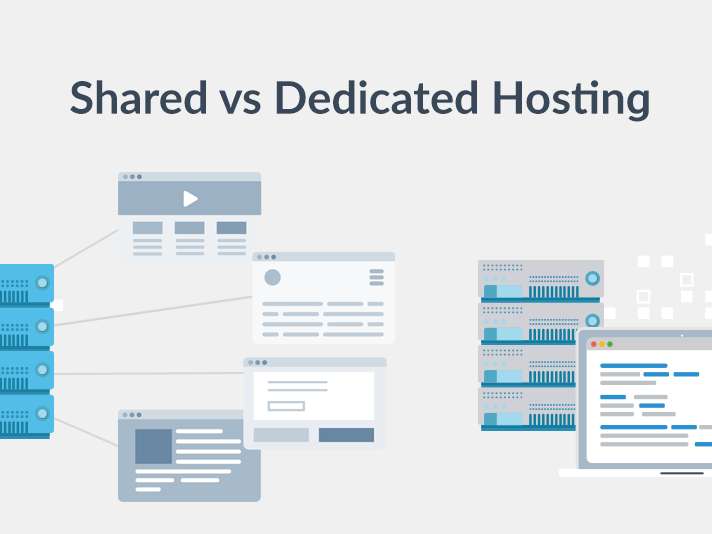 Uncovering the Contrast: Comparing Dedicated Hosting to Shared Hosting ... Uncovering the Contrast: Comparing Dedicated Hosting to Shared Hosting ...