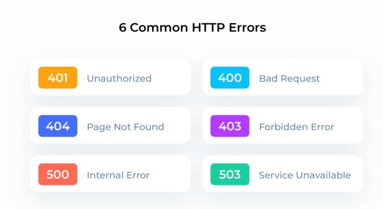 Demystifying HTTP Error 413: In-Depth Analysis and Solutions | Blog ... Demystifying HTTP Error 413: In-Depth Analysis and Solutions | Blog ...