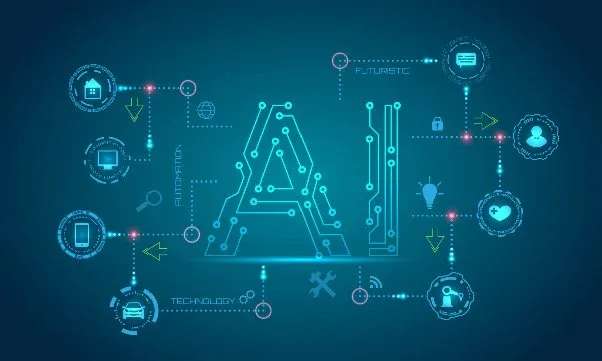 What is .ai Domain? | Blog | Stablepoint What is .ai Domain? | Blog | Stablepoint
