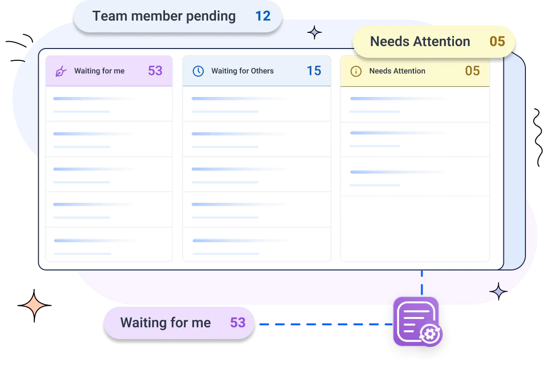 Electronic Signature Software & API - BoldSign