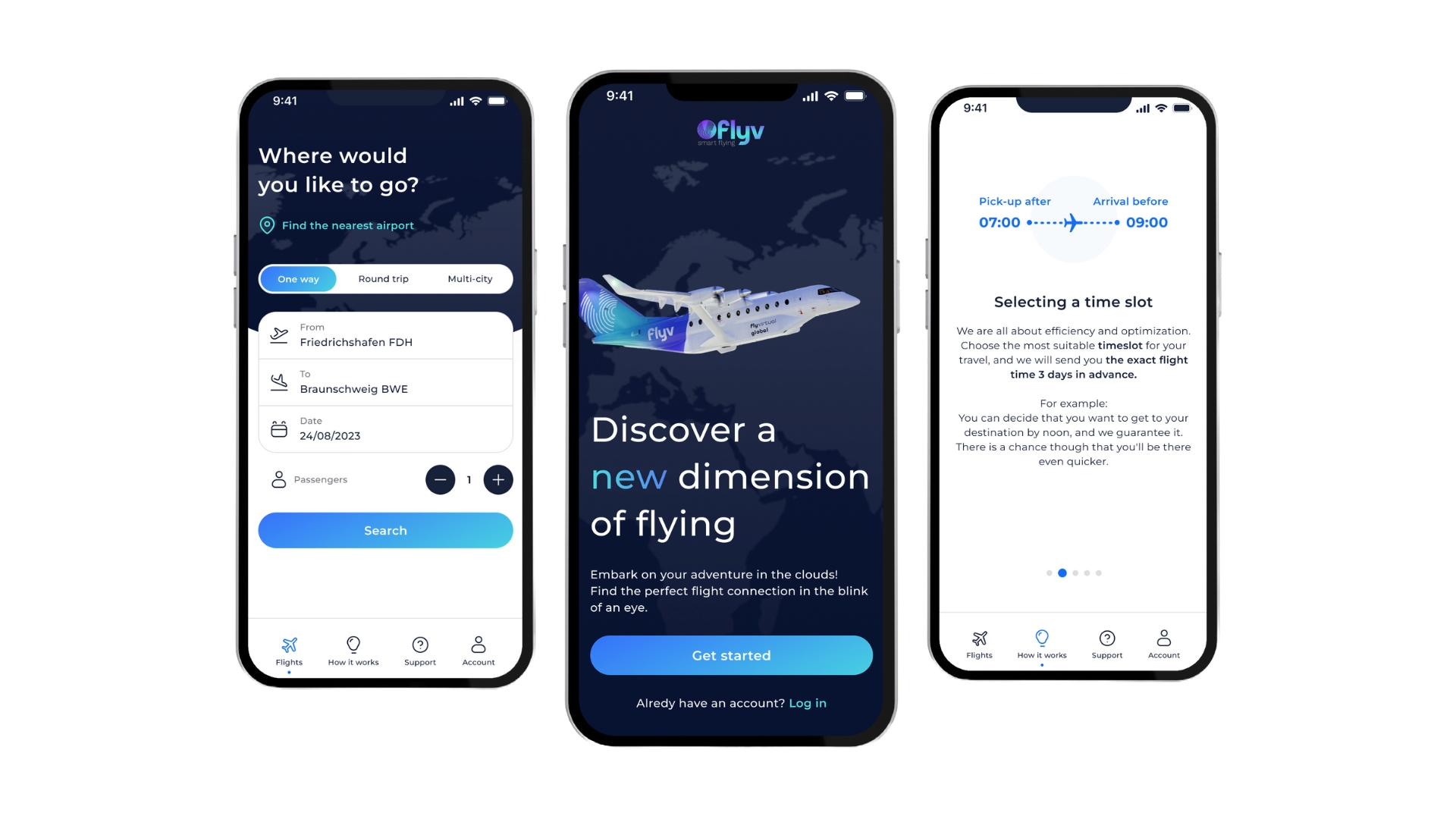 Flyv Case Study: Pioneering On-Demand Airline Solutions with SH ...