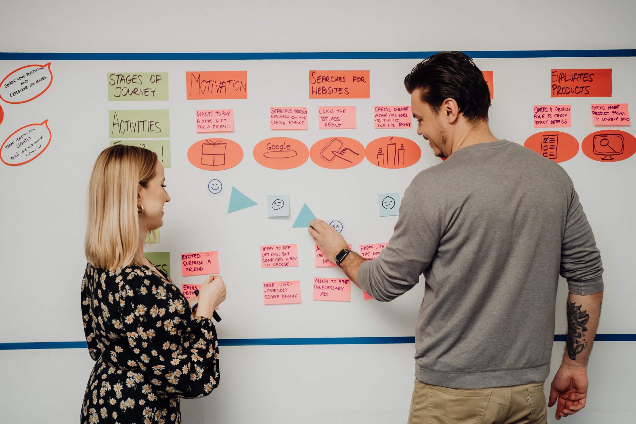 Optimize Costs with Google Cloud Operations | Startup House | Startup House