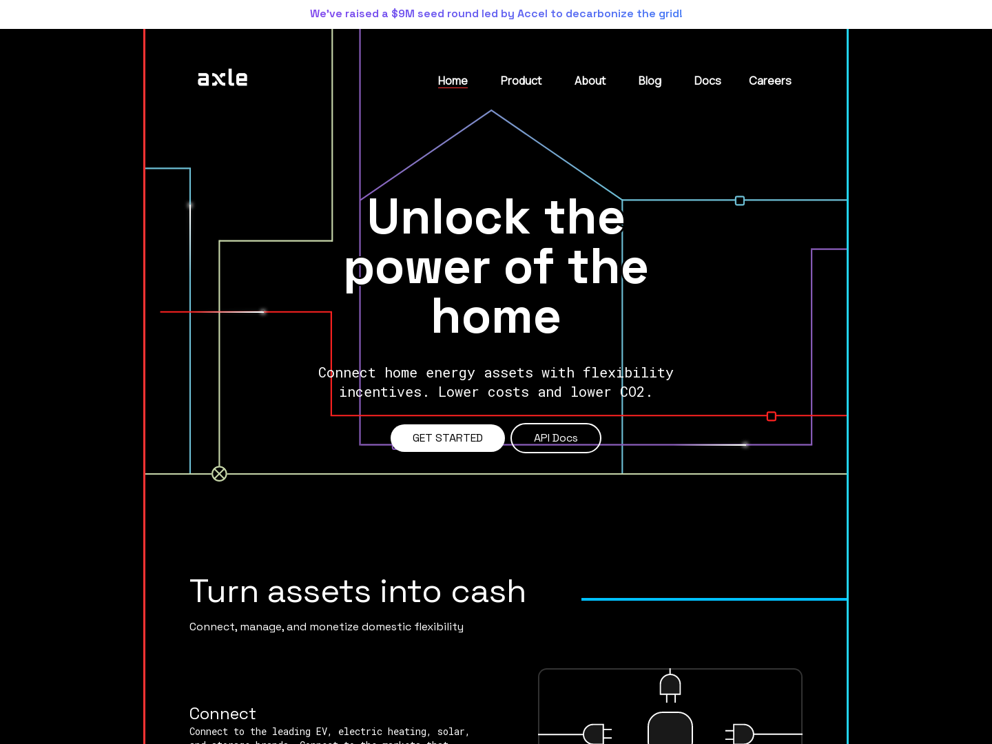 Axle Energy secured US$9,000,000 in a fantastic growth funding round.