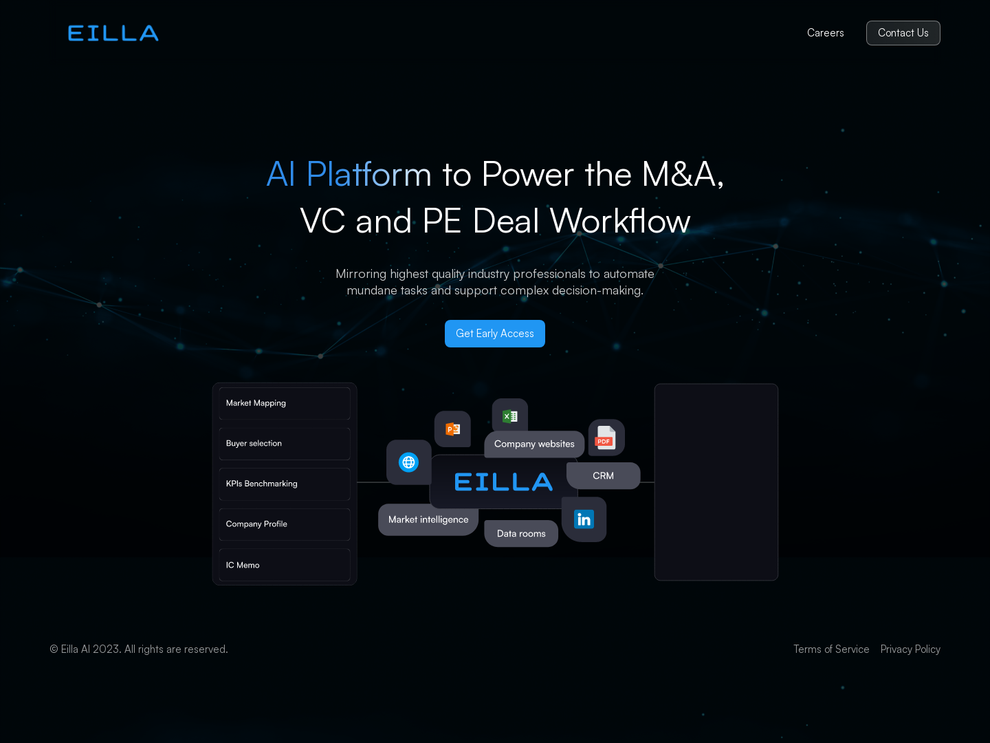 Eilla AI raised US$1,500,000 in a sensational seed funding round ...