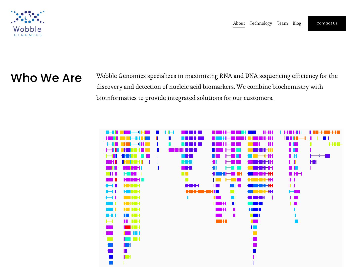 Wobble Genomics secured £8,500,000 in a sensational growth funding round.