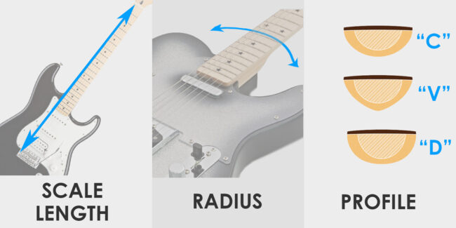 Which Guitar Should I Buy? A Beginner's Electric Guitar Guide