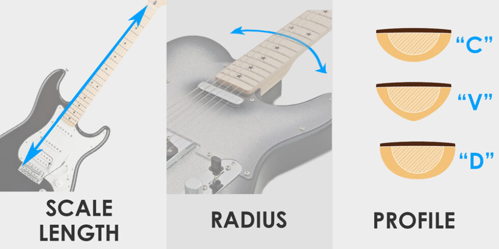 Which Guitar Should I Buy? A Beginner's Electric Guitar Guide