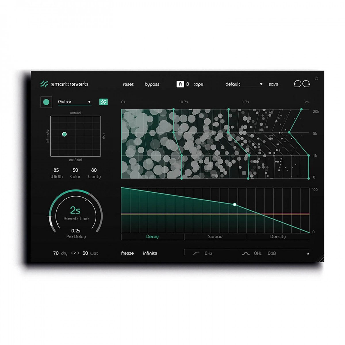 The 17 Best Reverb Plugins 2025 | Gear4music