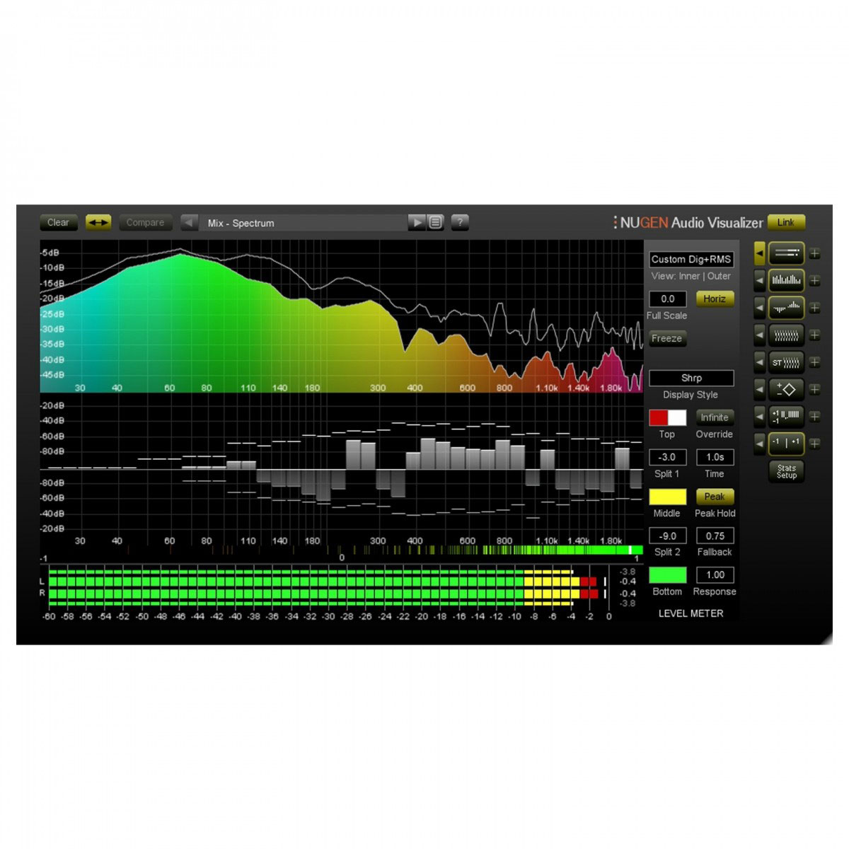 Our Favourite Mixing Tips and Tricks | Gear4music