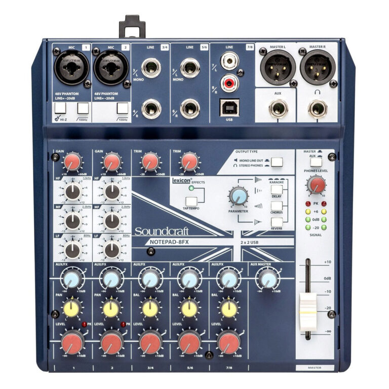 The 15 Best Audio Mixers for Home Studios | Gear4music