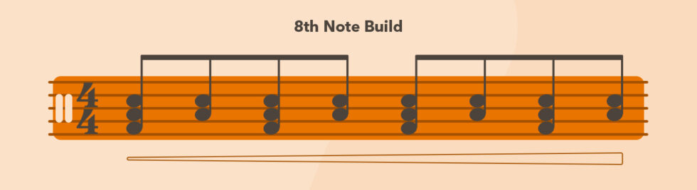 8 Easy Drum Fills for Beginners | Gear4music