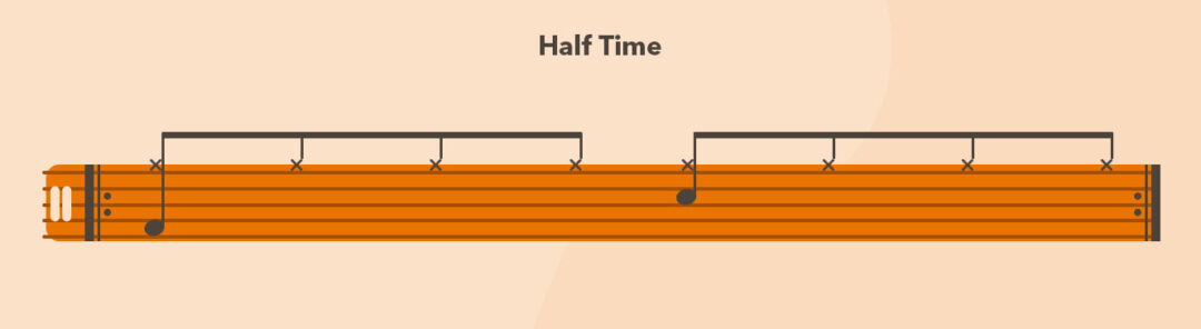13 Basic Drum Beats for Beginners | Gear4music
