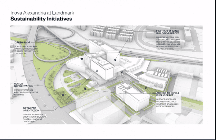 Landmark Mall to Become New Inova Campus - The Zebra-Good News in ...