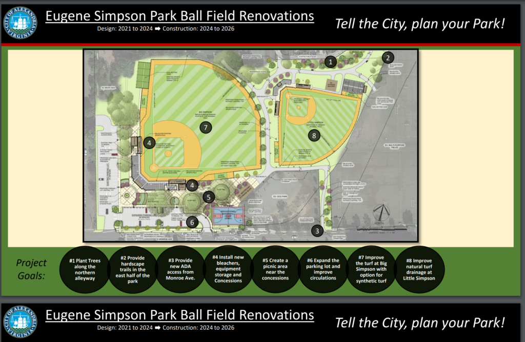 See Proposed Changes to Simpson Park in Del Ray and Join Meeting on May ...