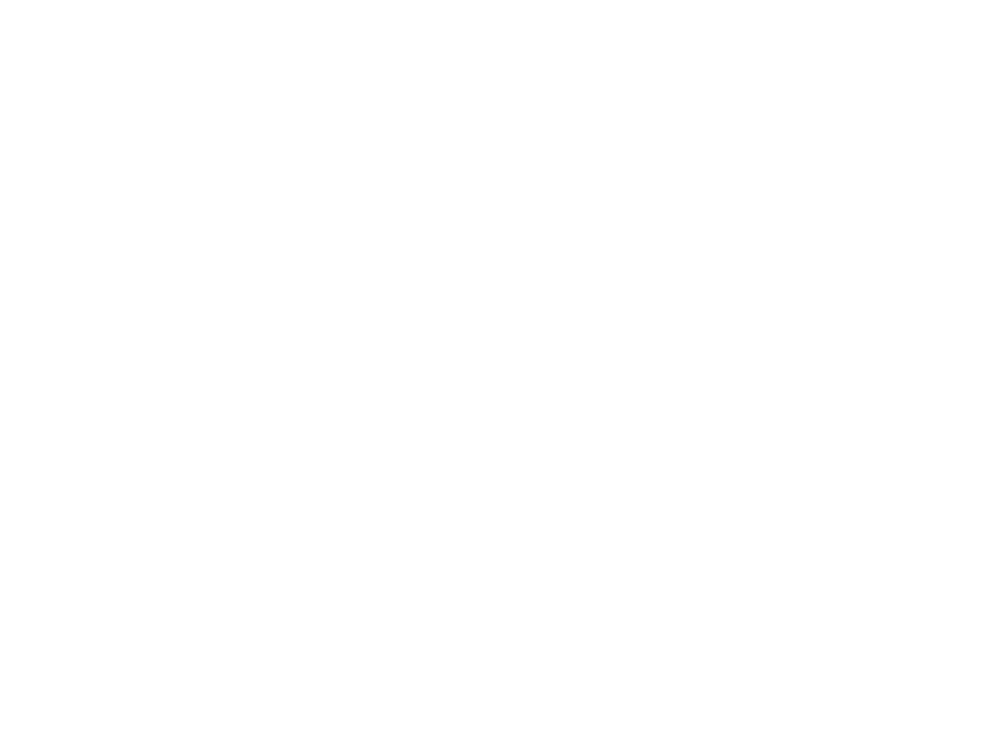 Restaurants - Chef William Dissen