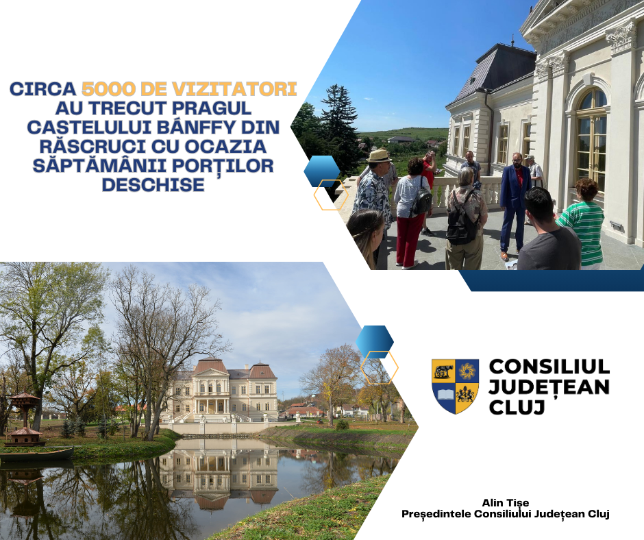 Castelul Bánffy din Răscruci, o atracție aparte pe harta turismului din ...