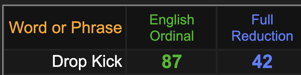 Operation Drop Kick, the entomological warfare experiment of 1956 ...