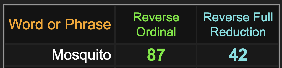 Operation Drop Kick, the entomological warfare experiment of 1956 ...