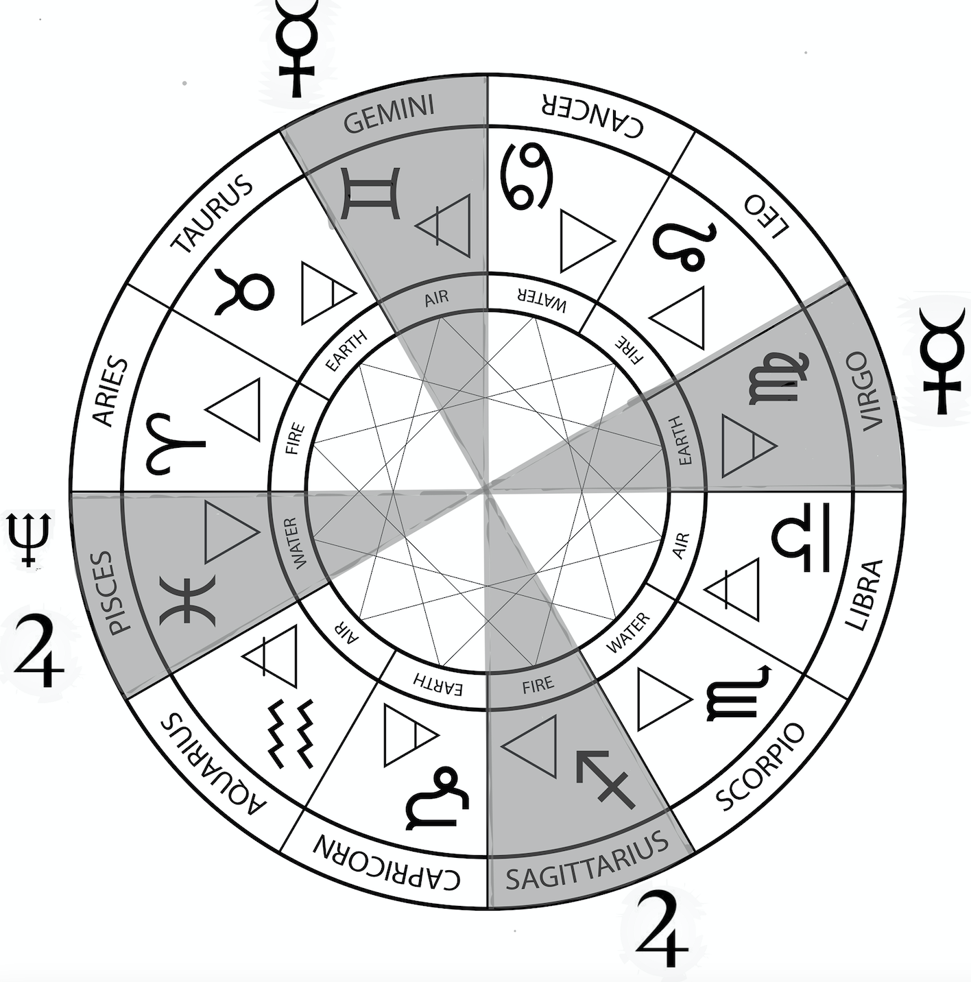 Crisis Actors - Gematria Effect News