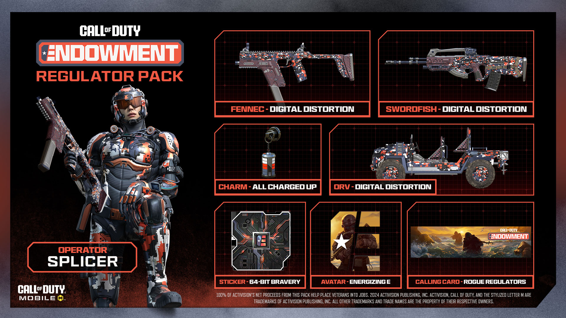 Call of Duty Endowment (C.O.D.E.) Knight Recon: Tracer Pack has arrived ...