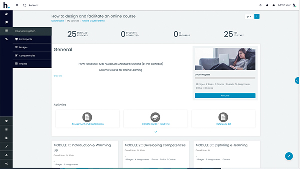 Low-cost LMS In The Philippines (400PHP/User/Yr)