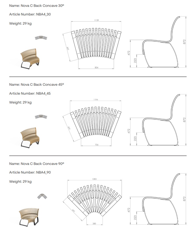 Nova C Back Concave | IROCO