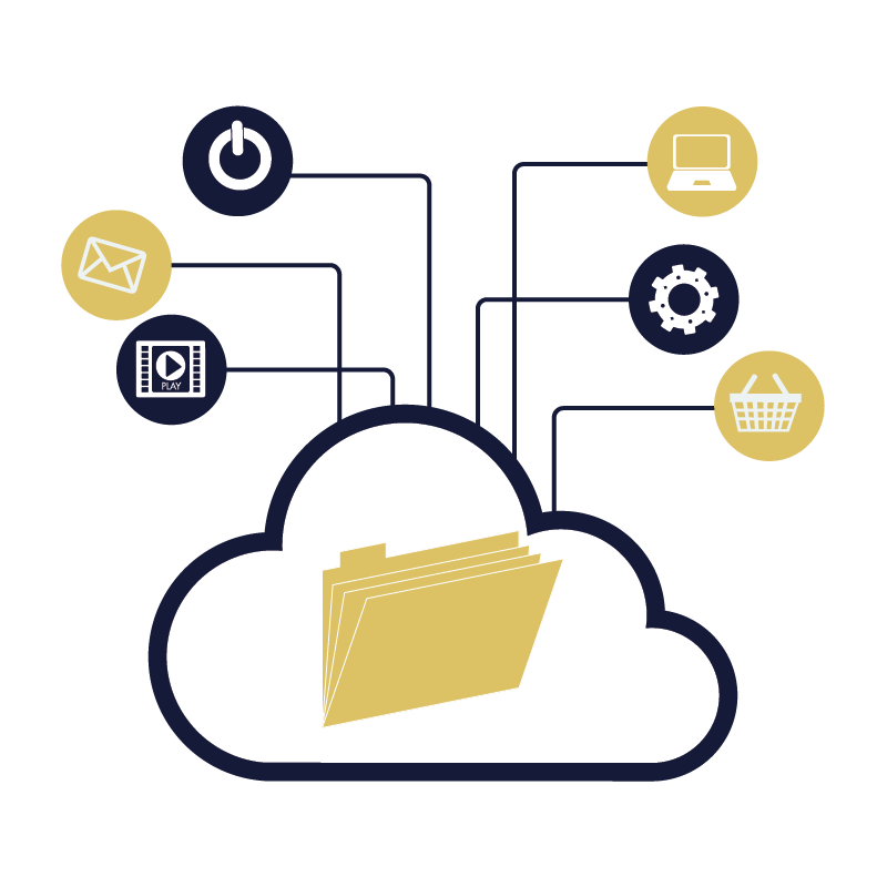 Audio Video Collections Module - Kordspace