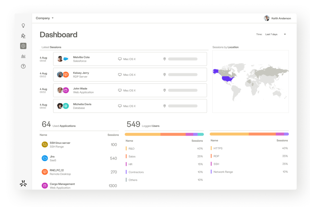 Buy Axis Security Products in the Philippines • MEC Networks Corporation