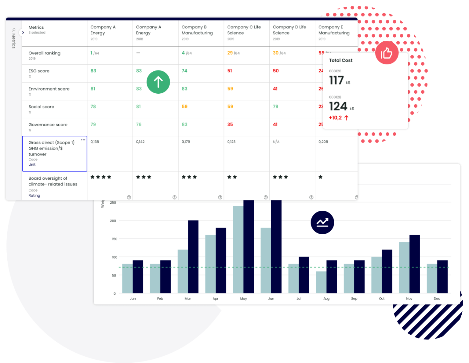 ESG Data Management and Reporting Software | Novisto ESG Data Management and Reporting Software | Novisto
