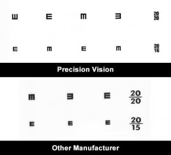 Precise Eye Charts - We are all about Precision and Quality Control ...