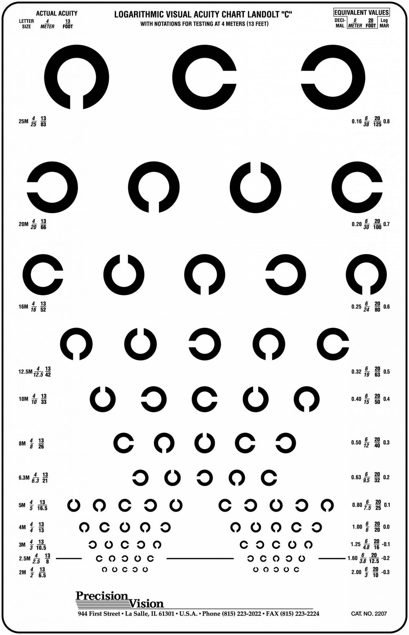 Logarithmic Landolt C Eye Chart Precision Vision