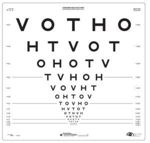 ETDRS® Chart Set (3 Charts) - Precision Vision
