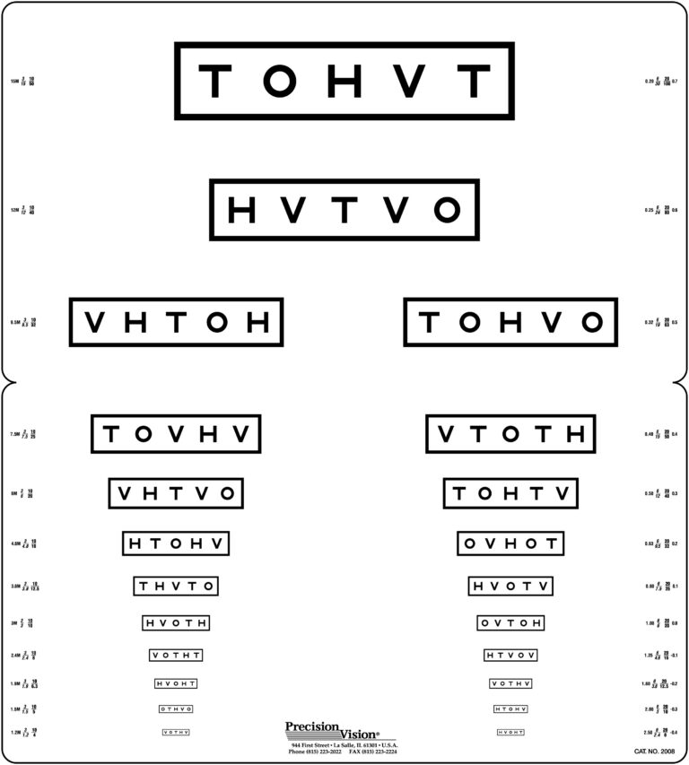 HOTV MassVAT 3 Meter Screening Test 50% Spacing - Precision Vision