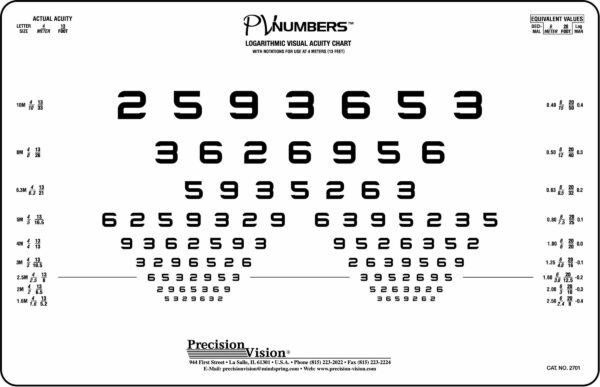 PV Numbers Horizontal Acuity Vision Test - Precision Vision