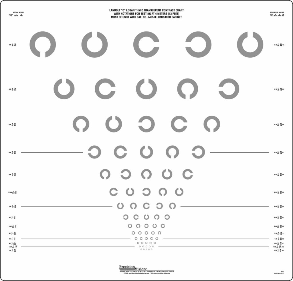 Landolt "C" Translucent Chart - Precision Vision