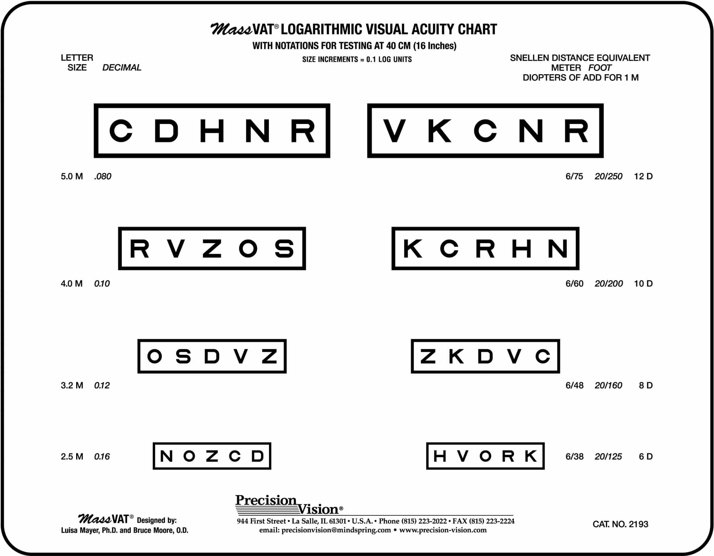 MassVAT Double Sided Near Vision Card Precision Vision