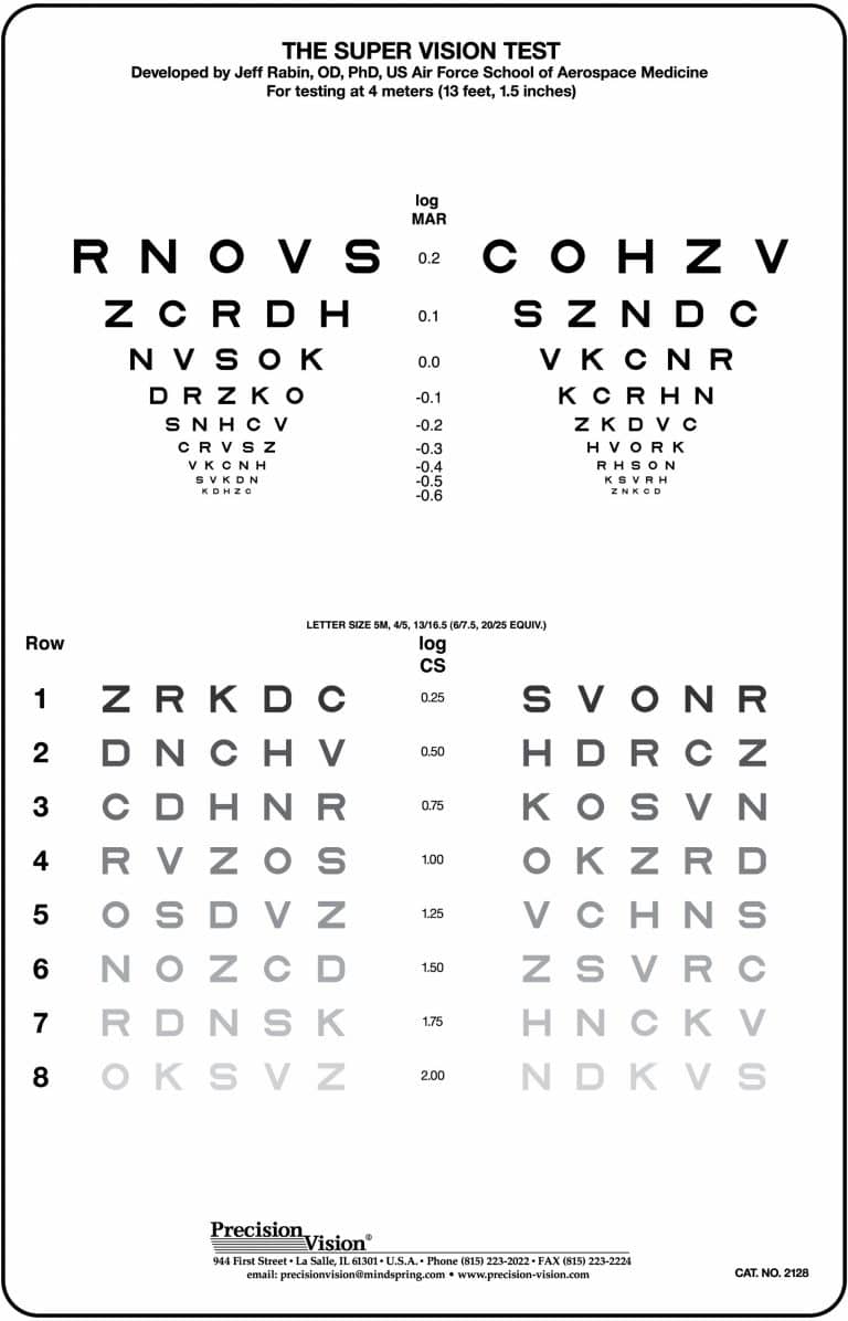 Rabin Super Vision Test - Precision Vision