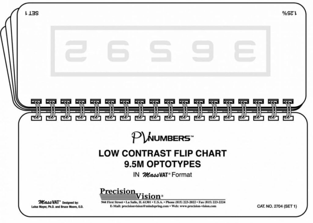 Flip Book - Contrast Sensitivity Tests - Precision Vision