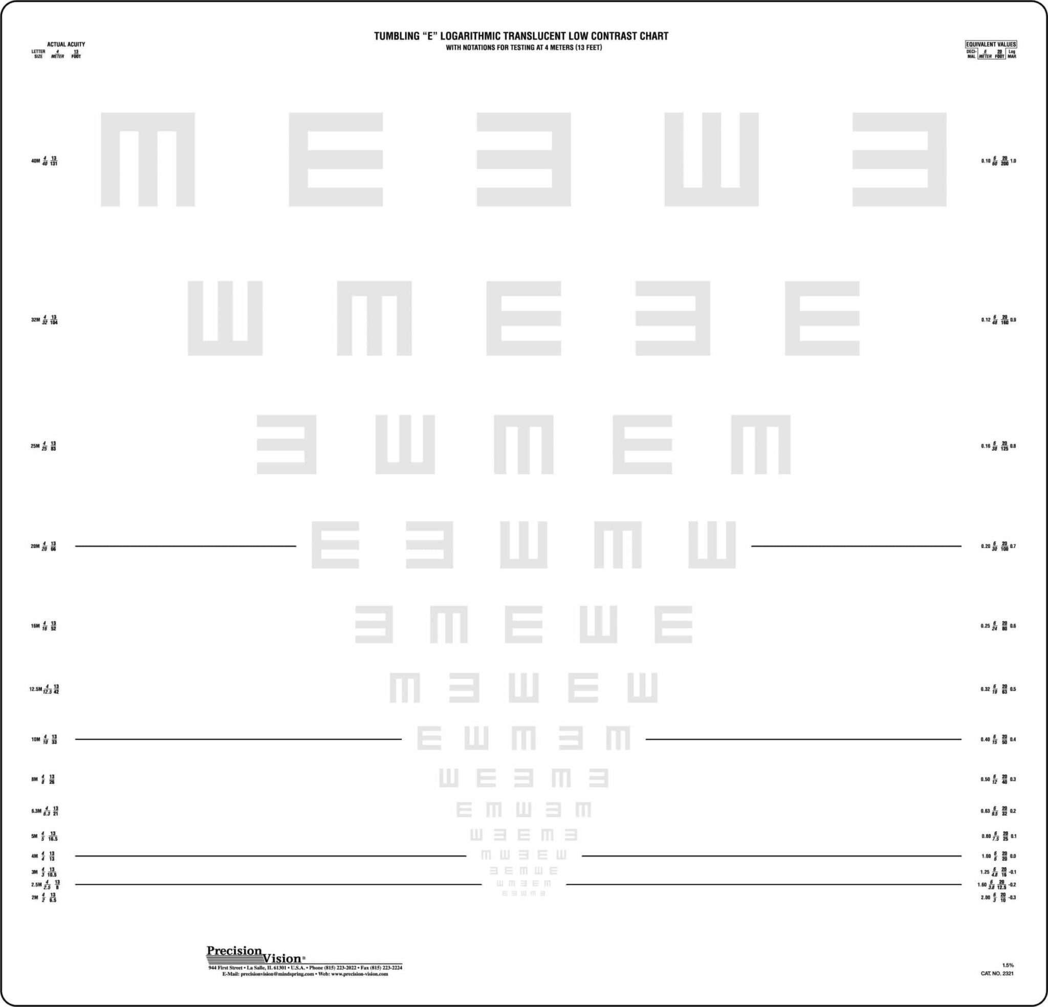 Tumbling "E" Translucent Chart - Contrast Sensitivity - Precision Vision